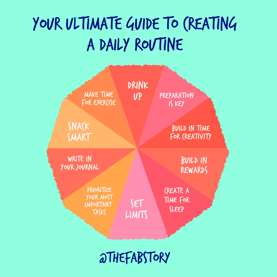 The Ultimate Guide to Creating a Daily Routine – Fabulous Magazine