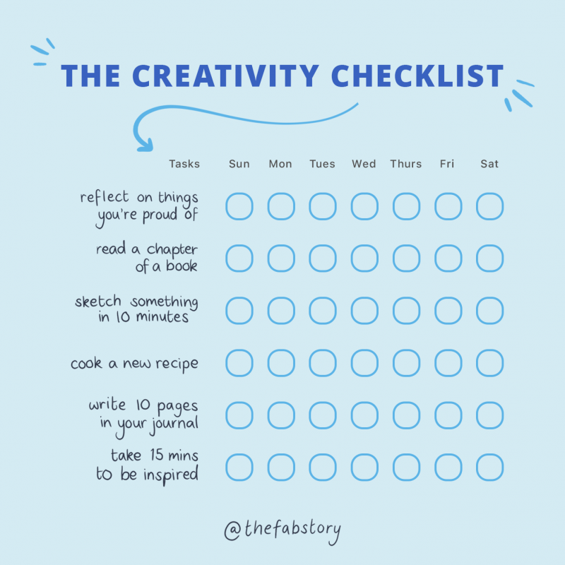 The Creativity Checklist – Fabulous Magazine